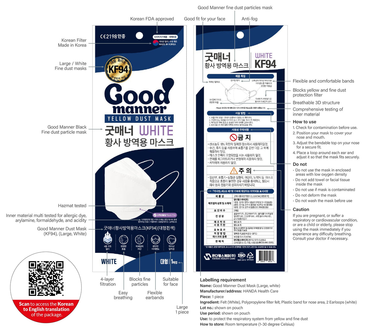 100 White Good manner KF94 masks – kf94.au